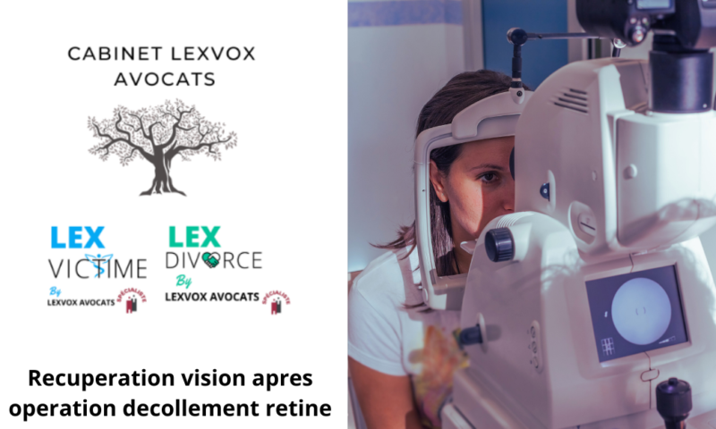 Recuperation vision apres operation decollement retine - Lexvox Medical